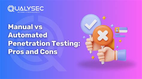 Manual Vs Automated Penetration Testing Qualysec
