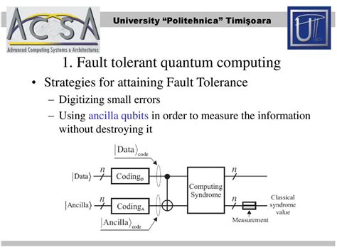 Improving Quantum Circuit Dependability Ppt Download