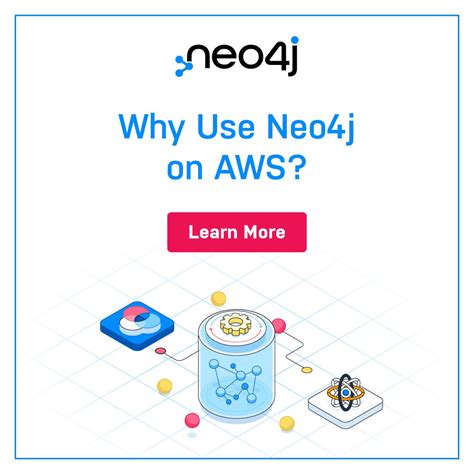 Learn About Neo4j Graph Database On Aws Neo4j Posted On The Topic