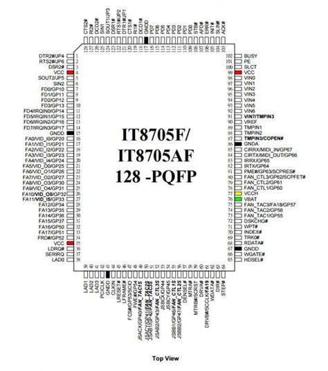 Circuit Board Chips Simple Low Pin Count Input Output Simple Lpc I
