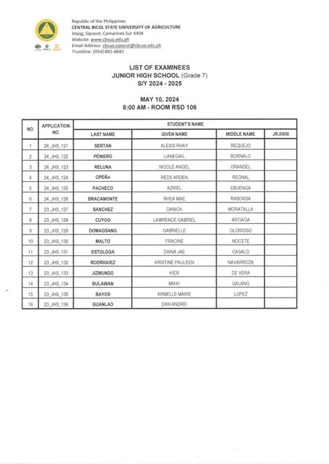 Cbsua 𝐀𝐭𝐭𝐞𝐧𝐭𝐢𝐨𝐧 𝗧𝗼 𝗮𝗹𝗹 𝗖𝗕𝗦𝗨𝗔 𝗦𝗶𝗽𝗼𝗰𝗼𝘁 𝗟𝗮𝗯𝗼𝗿𝗮𝘁𝗼𝗿𝘆 𝗛𝗶𝗴𝗵 𝗦𝗰𝗵𝗼𝗼𝗹 𝗔𝗽𝗽𝗹𝗶𝗰𝗮𝗻𝘁𝘀 𝗜𝗻𝗰𝗼𝗺𝗶𝗻𝗴 𝗚𝗿𝗮𝗱𝗲 𝟳