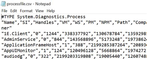 How To Import And Export Delimited Files Like Csv In Powershell