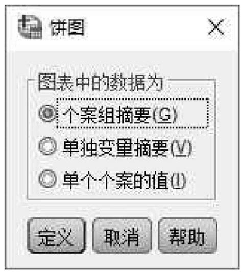 如何利用SPSS软件来绘制饼图 统计学之家