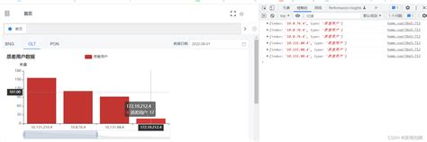 echart 单击柱状图以后，出现连续触发单击事件 echarts 点击事件方式连点 csdn博客