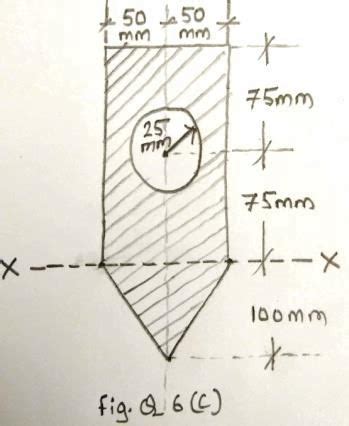Determine The Moment Of Inertia About X X Axis For The Shaded Area As Shown In Fig Q C