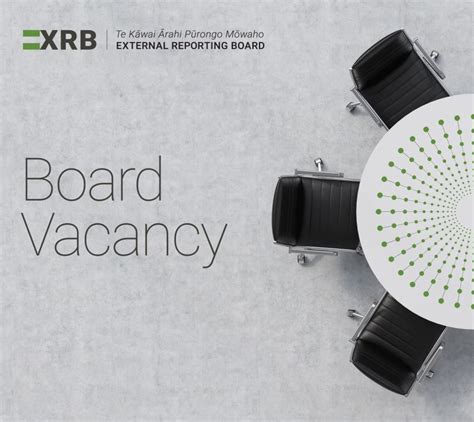 External Reporting Board On Linkedin Sustainabilityreportingboard