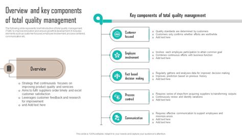 Overview And Key Components Of Total Quality Implementing Latest Manufacturing Strategy Ss V Ppt