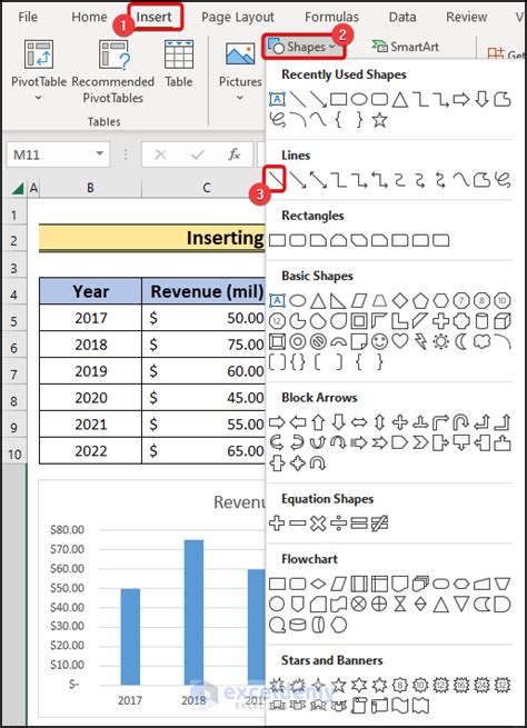 How To Create Bar Chart With Target Line In Excel 3 Easy Methods