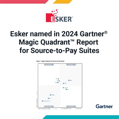 matt kulas on linkedin gartner automation gartnermagicquadrant financetransformation…