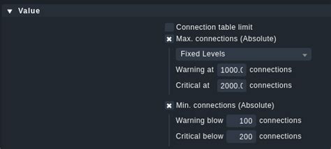 Graphs Not Showing Warncrit Values When Using Levelslower Parameter