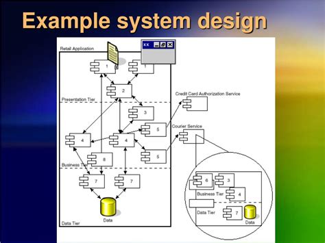 PPT Architecture Guidance From Microsoft PowerPoint Presentation Free Download ID
