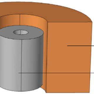 Working Model Of A Rod Vibrator Download Scientific Diagram