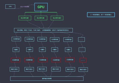 玩转qml15 着色器效果shadereffect 涛哥的博客