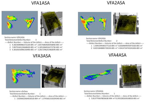 Laser Scanned Surface Of Os Treated Specimen Vfa Horizontal