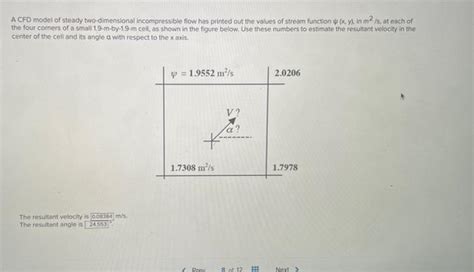 a cfd model of steady two dimensional incompressible
