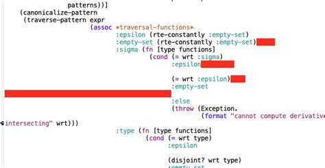 Font Lock Can Show Trailing White Space Be Forced To Ignore Blank Lines Emacs Stack Exchange