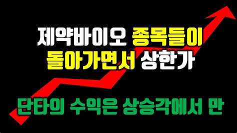 8월12일 제약바이오 종목들이 돌아가면서 연일 상한가가 나오네요내일 단타종목들 셀리드 신풍제약 이닉스 상한가 단타 단타매매 주식강의 차트분석 단타방법