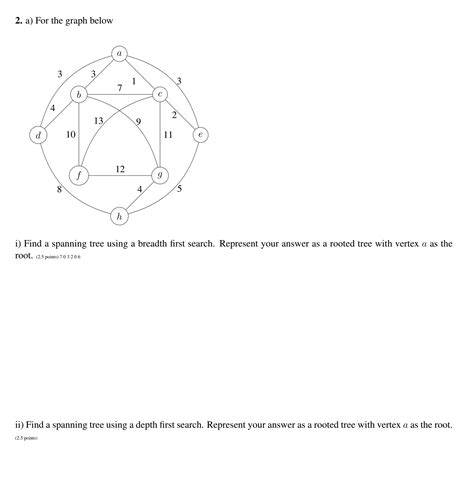 Solved 2 ﻿a ﻿for The Graph Belowi ﻿find A Spanning Tree