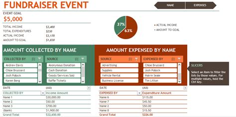 Free Excel Database Templates