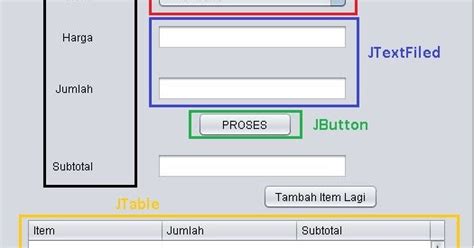 Membuat Program Kasir Java GUI Dengan Netbeans
