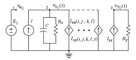original cnn cell model download scientific diagram
