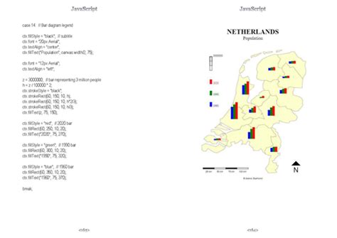 Javascript Teaching Resources