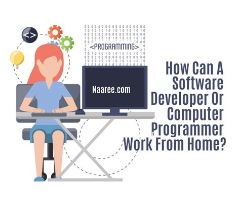 How Can A Software Developer Or Computer Programmer Work From Home