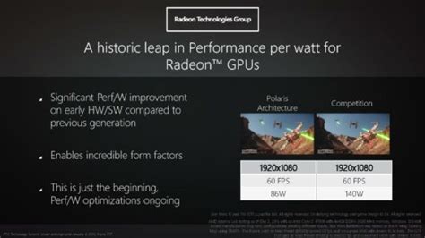 AMD Polaris GPUs Will Bring A Historic Leap In Performance And Efficiency Exclusively Built On