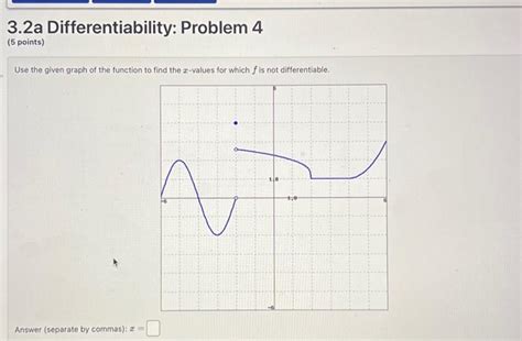 solved 3 2a differentiability problem 4 5 points use the