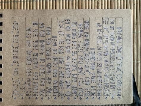 My Binary Script R Conscript