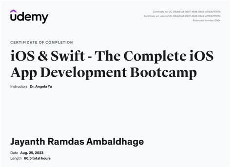Jayanth Ramdas Ambaldhage On Linkedin Swift Swiftui