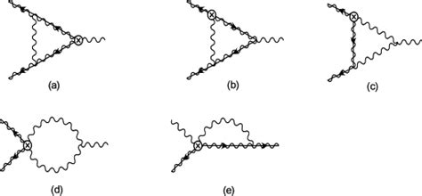 1pi three point function diagrams with one gauge two gaugino lines