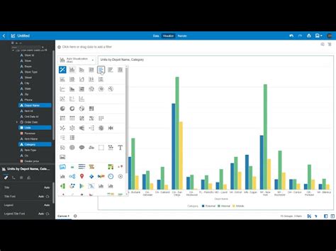 Pros And Cons Of Oracle Data Visualization Cloud 2022