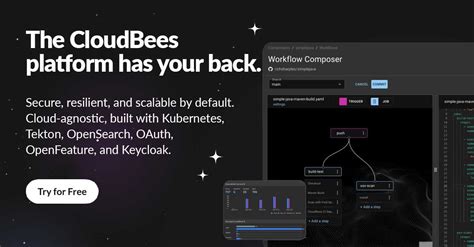 Tuning Nginx For Better Performance