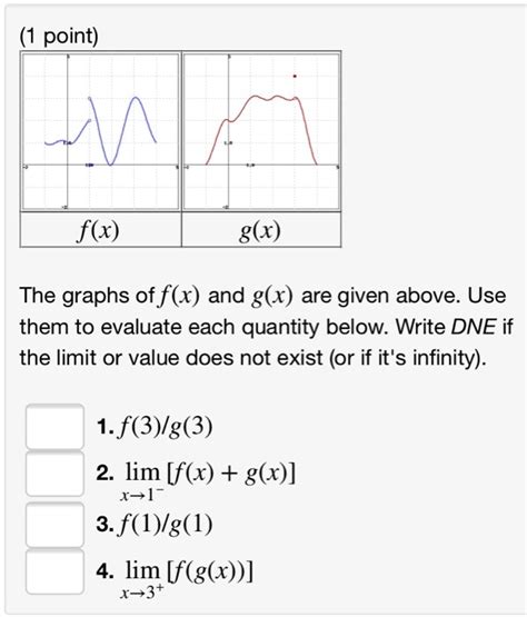 Solved Fx Gx The Graphs Of Fx And Gx Are Given Above Use Them To Evaluate Each