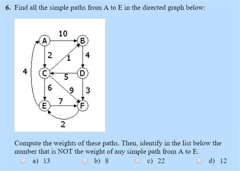 solved 6 find all the simple paths from a to e in the