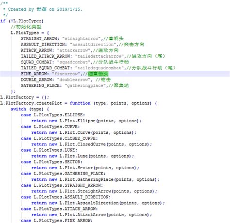 基于leaflet和天地图的直箭头标绘实战 源码分析 前端中的天地图中的arrowlinestyles csdn博客