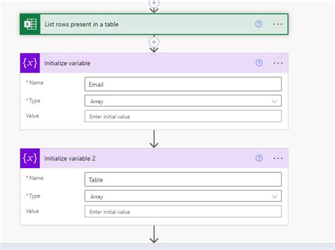 One Email With Info From Multiple Excel Rows Power Platform Community