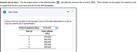 Solved Internal Rate Of Return For The Project Shown In The
