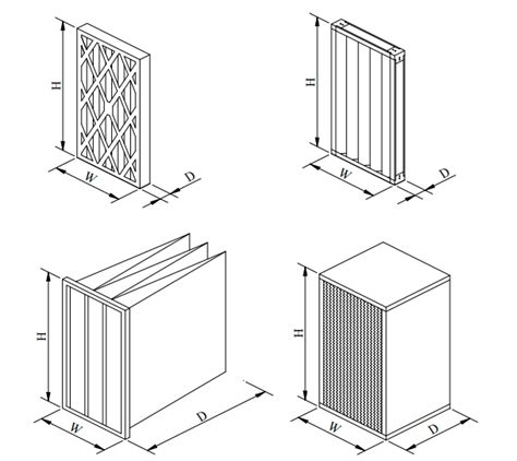 10 Things To Consider When Choosing Hepa Filters