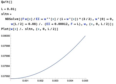 Differential Equations Ndsolve Returns A Copy Of Itself Mathematica