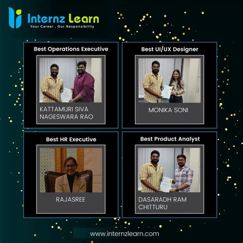 Dasaradha Ram Chitturu On Linkedin Internzlearnsuccess
