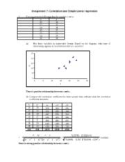 Assignment Correlation And Simple Linear Regression Assignment Correlation And Simple