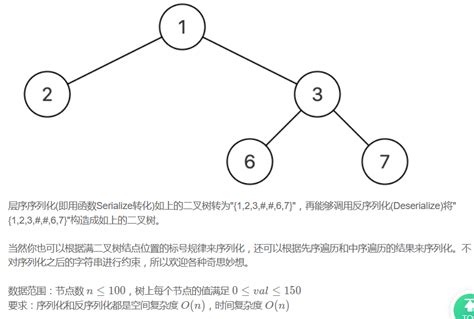 jz37序列化二叉树 csdn博客