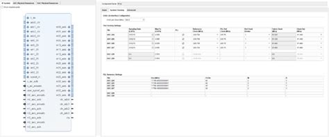 Multi Tile Synchronization For The Adcs Runs Successfully On Tthe