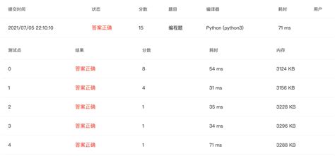 【总结一下｜pta】浙大版《python 程序设计》题目集浙江大学pta Csdn博客