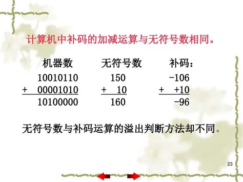 单片机原理及应用 主讲 张学军 光电工程学院 tel ppt download