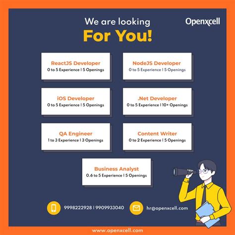 Openxcell Next Gen Ai Services On Linkedin Wearehiring Hiring