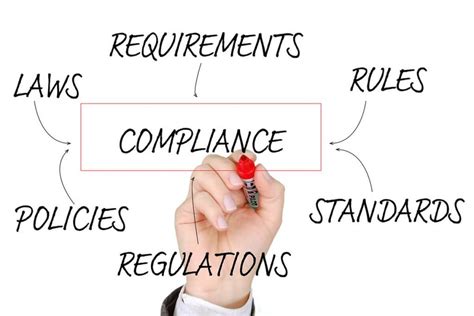 Certificate Of Conformancecoc What Is It And How To Get It China