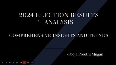 Pooja Preethi Mugan On Linkedin Dataanalysis Election2024 Powerbi